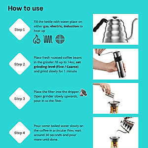 MITBAK Pour Over Coffee Maker Set | Kit Includes 40 OZ Gooseneck Kettle with Thermometer, Coffee Mill Grinder & 20 OZ Coffee Dripper Brewer | Great Replacement for Coffee Machines