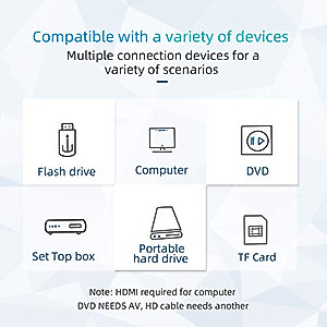 Viinice Mini Portable Video Projector, 1080P Full HD Support 6500 Lumens 100'' Display And 30,000 Hrs LED Projector Compatible with HDMI/USB/SD/AV/VGA for Home Theater,White 4K laser projector with wi