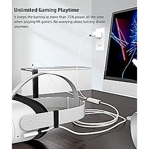 VRJEUGO Designed for Oculus Quest 2 Link Cable, 2-in-1 Powered Link Cable USB 3.0 Stream PC Games While Keeping Headset Charged, 16FT/5m