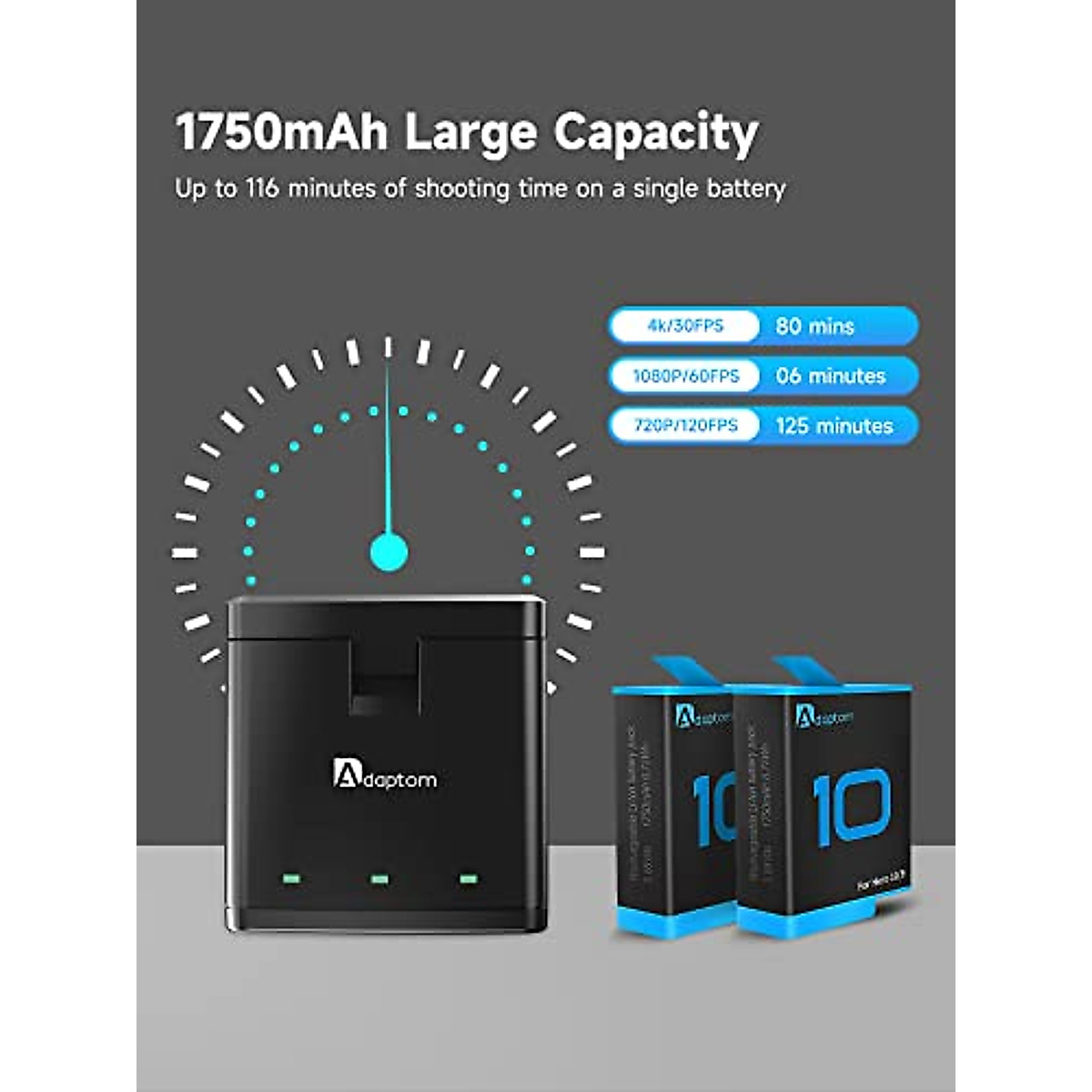 Adaptom Hero 10 Battery 3-Pack, 3-Channel USB Storage Quick Charger for gopro Hero 10 9 Battery, Fully Compatible with Gopro Hero 10 Gopro Hero 9 Black Official