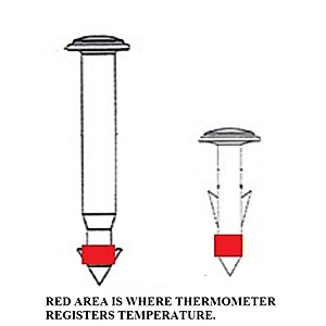 Pop Up Timer; The Original Pop Up Disposable Cooking Thermometer; 5-Temperature Variety Pack of 10 (2 Small Thermometers of Each Temperature)