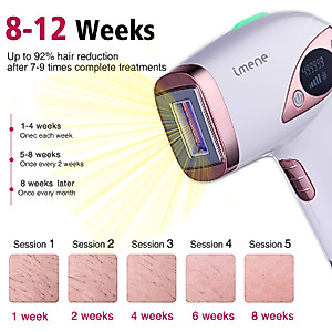 Permanent Hair Removal for Women & Men, IMENE 500,000 Flashes IPL Permanent Hair Removal & Upgrade Ice Compress - Home Use Hair Remover on Bikini line, Legs, Arms, Armpits - More Safe and Comfortable