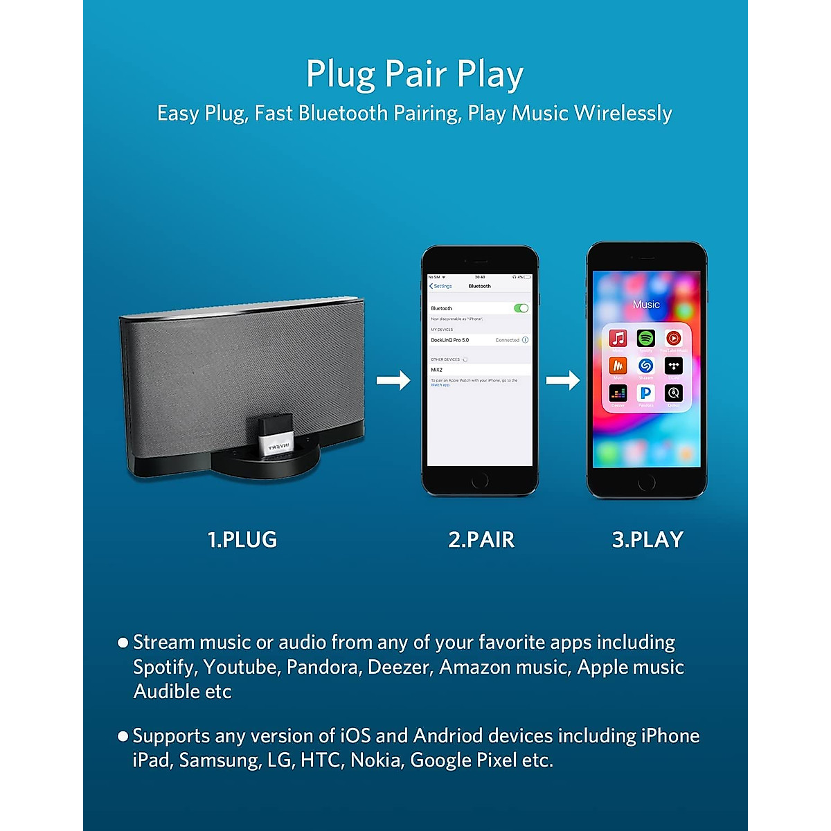 INVERY DockLinQ Pro 30 pin Bluetooth 5.0 Adapter Receiver for Bose Sounddock and Other 30pin iPod iPhone Music Docking Station(Not for Cars)