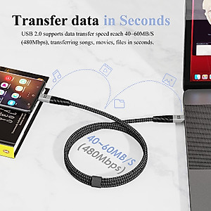 Mithhouz USB C to USB C Cable, Type C to Type C Cable 3A/60W Fast Charging Cable Compatible with Google Pixel 2/2 XL, MacBook Pro, iPad Pro, Nintendo Switch, Samsung, Nylon-Braided-Grey [1-Pack 3ft]