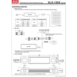 MW Mean Well HLG-150H-48 48V 3.2A 150W Single Output LED Switching Power Supply