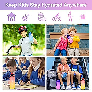 ROISDIYI Kids Water Bottle for School with Straw, 20 OZ Motivational Water Bottle BPA-Free Reusable Leak-proof Water Bottles with One-handed Opening Straw Lids, Anti-dust Spout Cover (Blue)