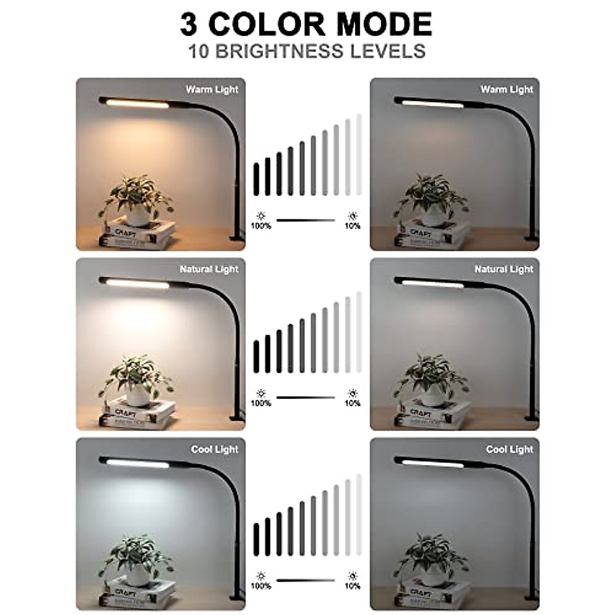 LiFMIRA LED Desk Lamp with Clamp 30min Timer 30 Lighting Modes Eye Caring 108 LEDs Architect Task Lamp Long Flexible Gooseneck Clamp Lamps for Home Office Dorm with 12W Adapter & 87.8in Cord