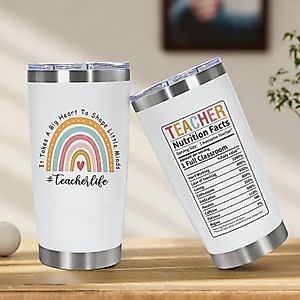 Teacher Appreciation Gifts for Women - Gifts for Teacher - Teacher Birthday Gifts - Personalized Teacher Gifts - Teacher Valentine Gifts - Back to School Gifts - Christmas Gifts