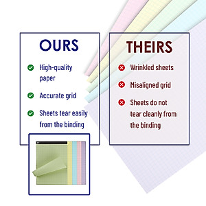 Mr. Pen- Pastel Graph Paper, 1 Pad, 11"x8.5", 4x4 (4 Squares Per Inch), Pastel Colors, 50 Sheets, Grid Paper, Graphing Paper, Graph Paper Pad, Grid Paper Pad, Colored Graph Paper