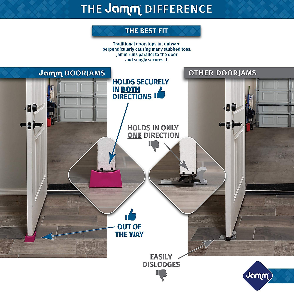 Jamm Jumbo Door Stopper | Door Stop Wedge Holds Doors Open in Both Directions | Premium Non Rubber Non Slip Hardware | Dark Grey - 2 Pack