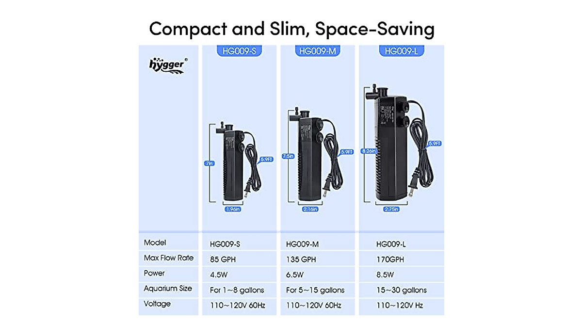 hygger Aquarium Corner Filter 85GPH for Small Fish Tanks