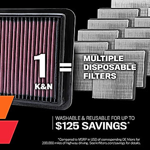 K&N Engine Air Filter: Reusable, Clean Every 75,000 Miles, Washable, Replacement Car Air Filter: Compatible with 2008-2018 Chevy/GMC Passanger Van (Express, 1500, 2500, 3500, Savana 1500, 2500) E-1986