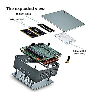 Mini Desktop PC AMD Ryzen 7 3700U with Radeon RX Vega 10 Graphics, DDR4 8GB 512GB NVMe SSD, HDMI/DP 4K Dual Dispiay Output, RJ45 Gigabit LAN, 4USB3.0, Type-C, Dual Band WiFi, BT, VESA for Home/Office