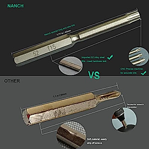 Nanch Small Precision Screwdriver Set for Electronics,22 in 1 Micro Screwdriver Set with Extendable Aluminum Handle