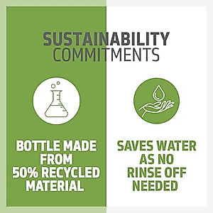 Goldwell Dualsenses Rich Repair Restoring Serum Spray 150ml