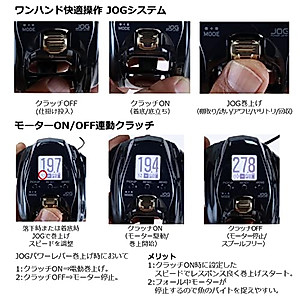 Daiwa 22 Seaborg 200J-DH Electric Reel (2022 Model)