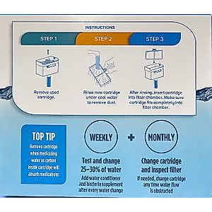 Top Fin EF-S Element Filter Cartridge Value Pack 12 Month Supply 2.1 in X 3.7 in