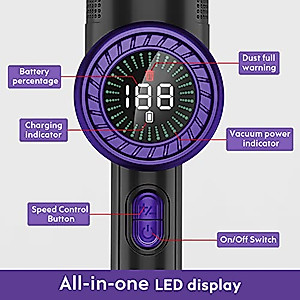 Nicebay Handheld Vacuum Cordless, 15KPA Strong Suction Hand Held Vacuum Cleaner with LED Display, Lightweight Mini Car Vacuum Cordless Rechargeable, Portable Hand Vacuum Cleaner for Car, Home and Pet