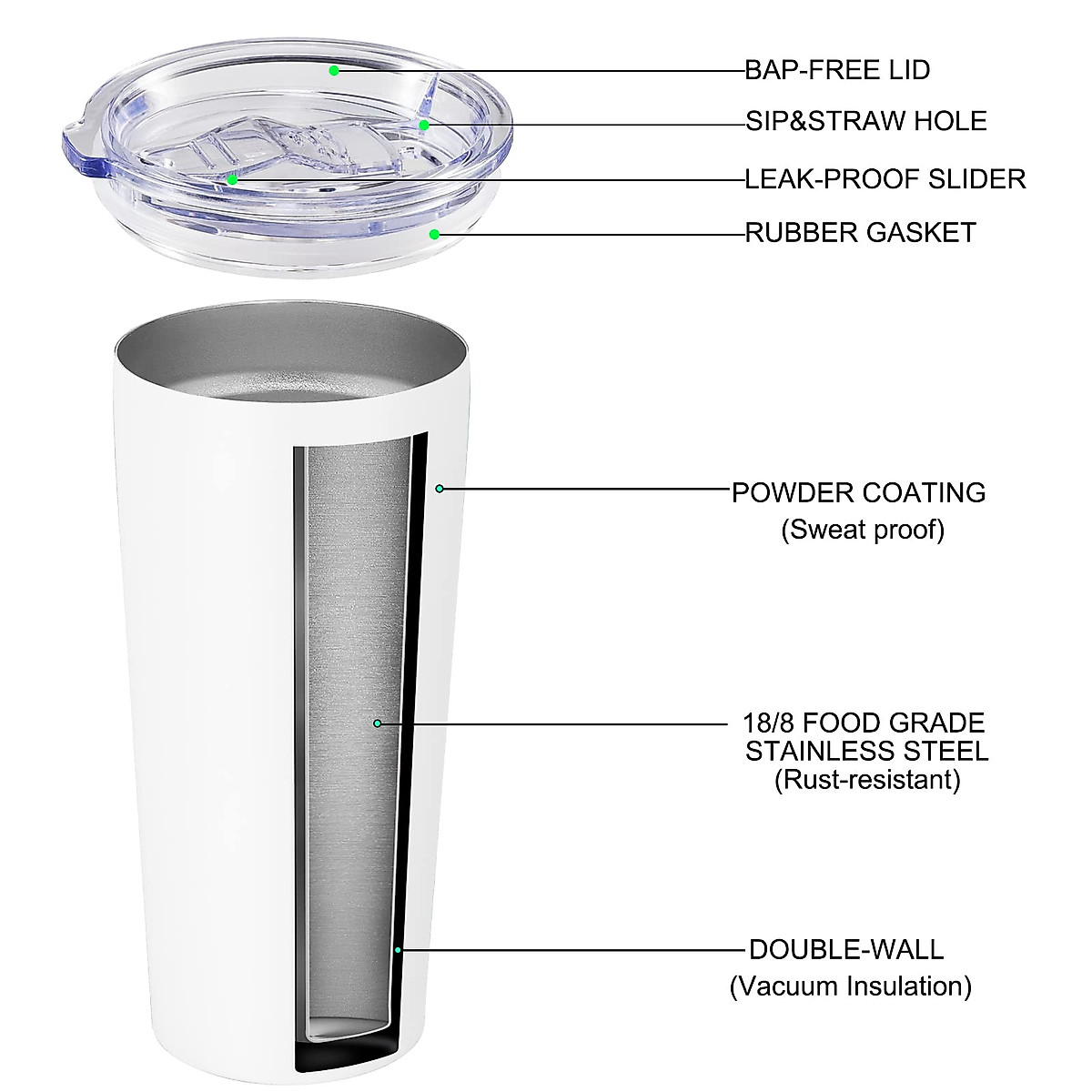 VEGOND 20oz Tumbler Bulk with Lid and Straw 12 Pack, Stainless Steel Vacuum Insulated Tumbler, Double Wall Coffee Cup Travel Mug, White