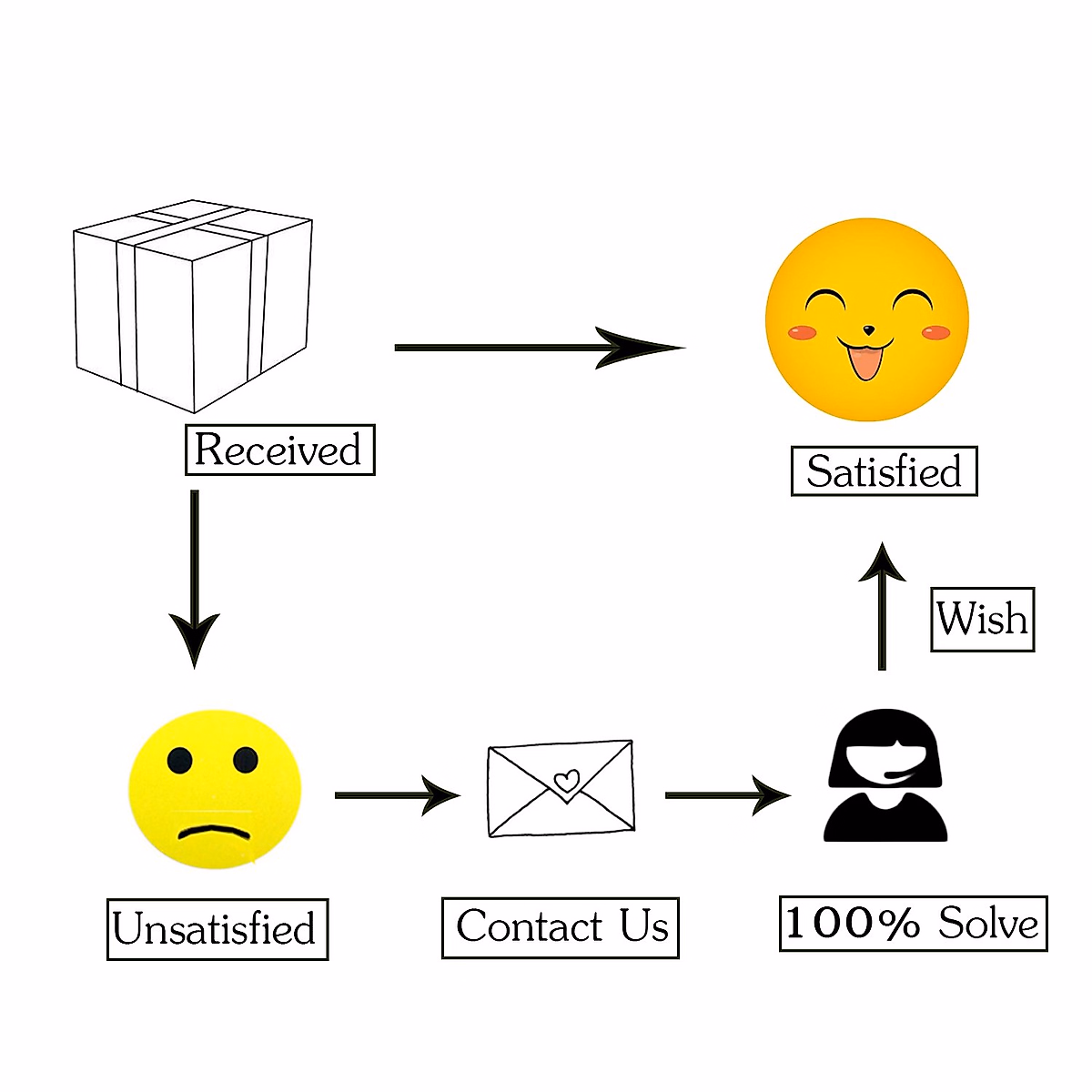 Mens Utility Suspenders X Shape - Wide 2" Solid Straight Clip Suspender (Camo Pattern)