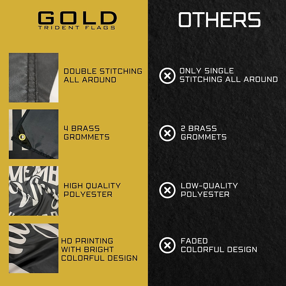 Gold Trident Remember Why You Started Motivational Gym Banner - Inspire Your Workout with this Banner - Perfect Fitness Wall Decor for Gym, Dorm - Stay Motivated with Cool Motivation Art - 3x5 Feet