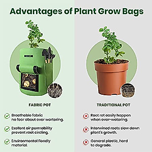 SproutJet The Original Potato Bags for Growing Potatoes 3 Pack 10 Gallon Waterproof Container with Sturdy Handles and Drainage Holes - The Ultimate Solution for Healthier and Faster Growing Potatoes