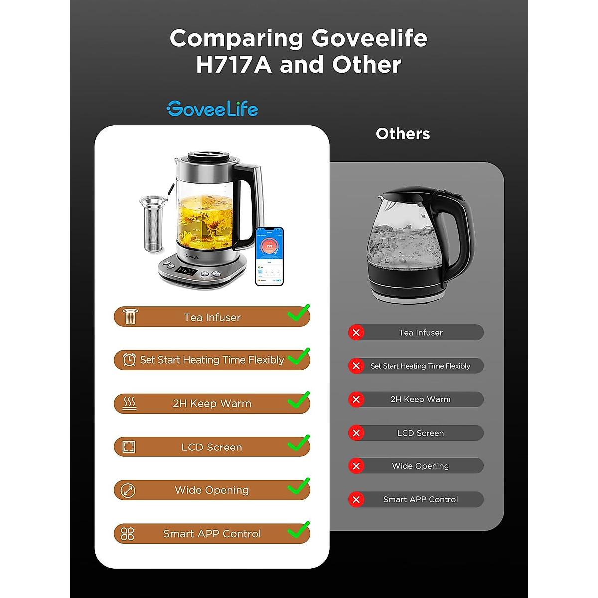 GoveeLife Smart Electric Kettle with Tea Infuser for Loose Leaf Tea, 1.7 L Electric Tea Kettle with Brewing Program, Variable Temperature Control, 2 H Keep Warm & Auto Shut off, BPA Free, Sliver