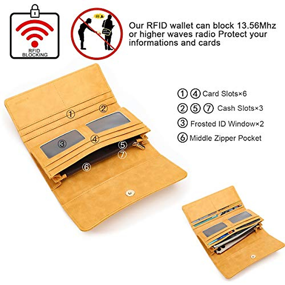 APHISON Womens Wallets RFID Blocking PU Leather Clutch Long Wallet for Women Card Holder Phone Organizer Ladies Travel Purse Hollow Out Sunflower Design Gift Box 2214 YELLOW