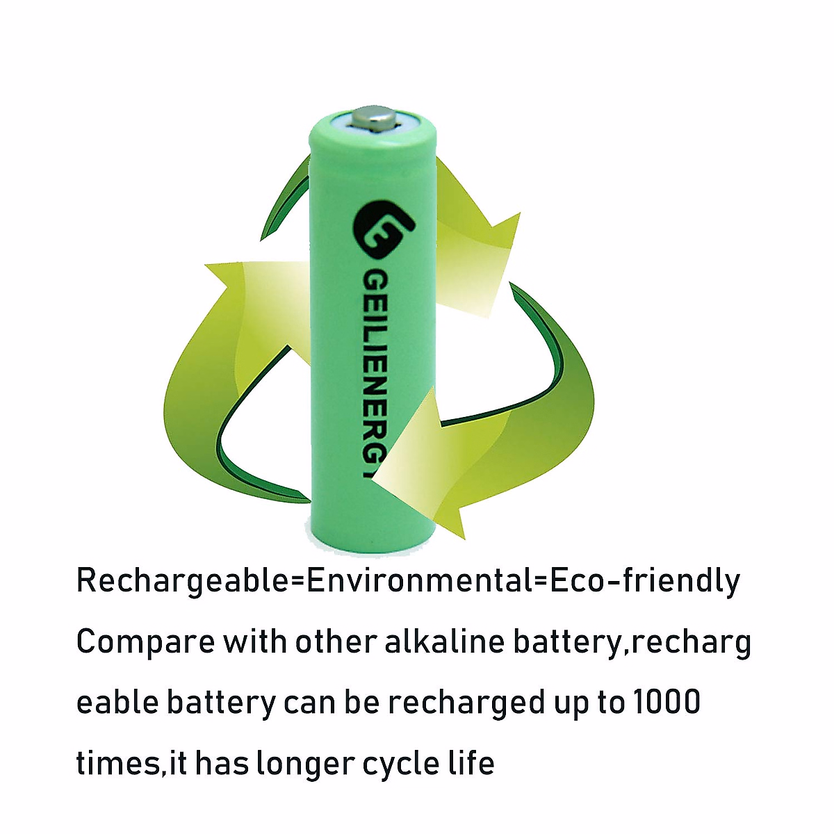 GEILIENERGY AA Size NICD AA 600mAh 1.2V Rechargeable Batteries for Solar Light,Solar Lamp,Garden Lights(Pack of 20)