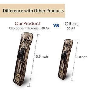 Wonderbooom 2 Pack Portable Handheld Paper Clam Clip Dispenser Large Size with 50 Stainless Steel Metal Refill Clips,Fast Paper Clipper for Desk Document Office Home School