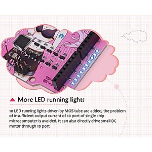 BIQU RGBDuino UNO V1.2 Jenny Development Board ATmega328P Chip CH340C VS Arduino UNO R3 Upgrade for Raspberry Pi 4 Raspberry Pi 3B