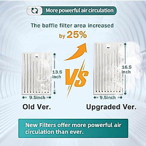 Vesta Arlington 850cfm Powerful 30''Under Cabinet Stainless Steel,With Twin Turbo Motors, Contemporary Design, Delay Shutoff 3 Speed Touch Screen, 6'' Top Round Vent, Long LED, and Long Oil Collector