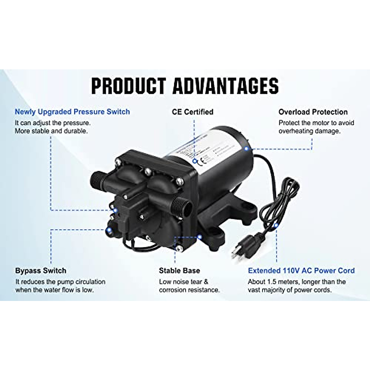 ECO-WORTHY Industrial Water Pressure Diaphragm Pump 110V 5.5GPM 55PSI On Demand RV Fresh Water Pump 110Volt include Garden Hose Adapters for Transfer Booster Water Heater Barrel Sprinkle Irrigation