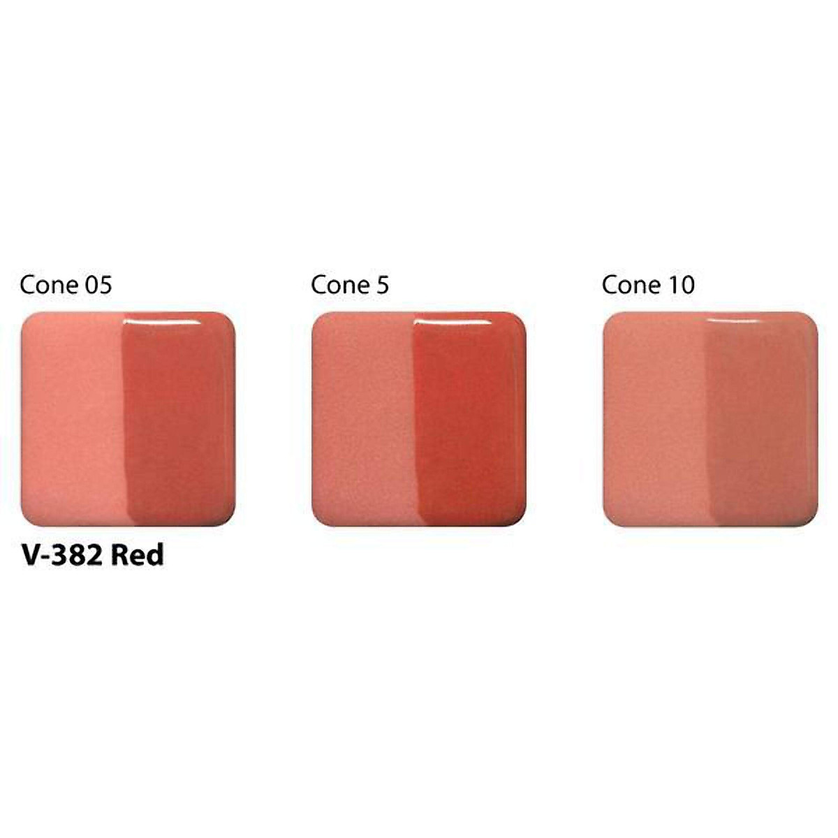 AMACO Velvet Underglaze 2 oz. Red