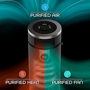 Shark R-HC501 3-in-1 Max 1000 Sq.Ft with NanoSeal HEPA, Cleansense IQ, Odor Lock Heater & Fan Air Purifier, Charcoal Grey - Certified Refurbished