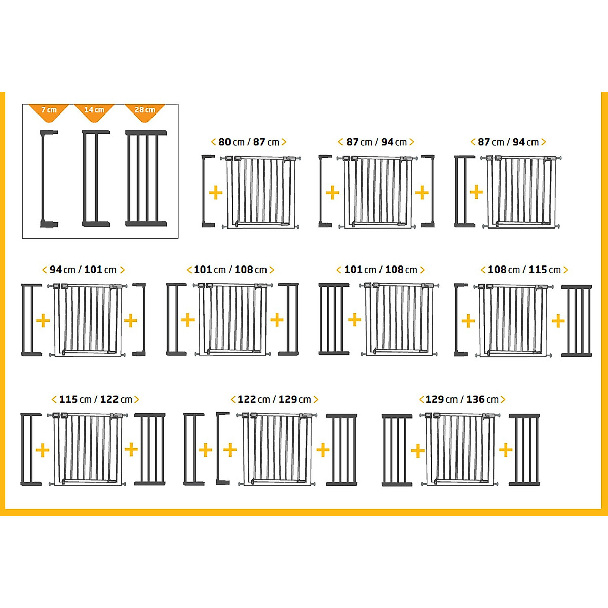 Safety 1st 24284310 Treppenschutzgitter Verlängerung für Quick Close Plus, Quick Close ST, Auto Close, Easy Close Deco und Easy Close Metal, 7 cm, weiß