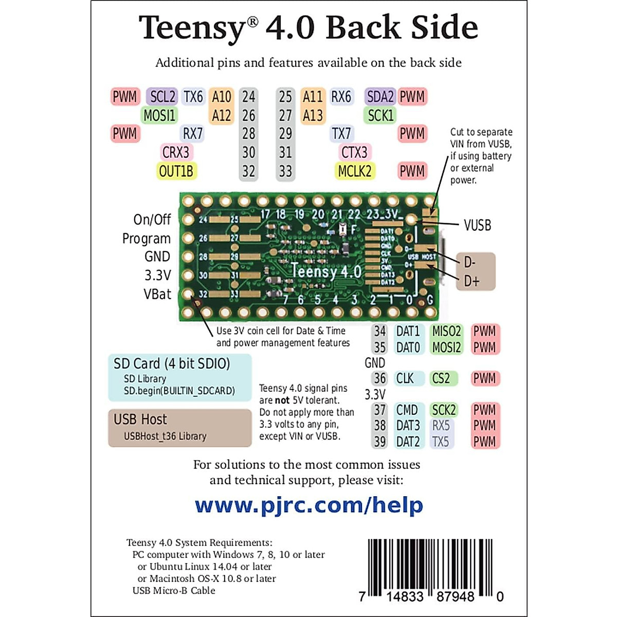 Teensy 4.0 (Without Pins)