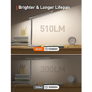 soysout LED Desk Lamp, Eye-Caring Table Lamp with USB Charging Port, 35 Lighting Modes, Touch/Memory Function, Dimmable Reading Lamp Task Lamp Desk Lamps for Home Office(White)