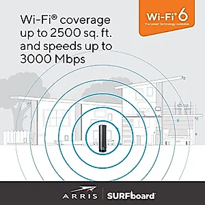 ARRIS Surfboard G36-RB DOCSIS 3.1 Multi-Gigabit Cable Modem & AX3000 Wi-Fi Router - Certified Refurbished