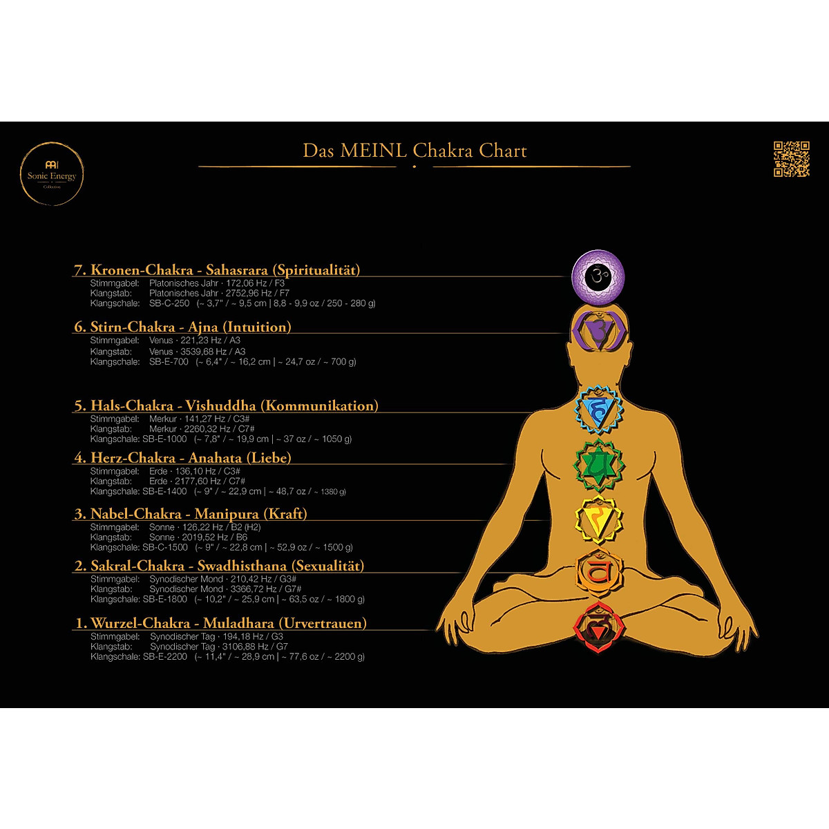 Planetary Therapy Tuning Fork 7 Piece Chakra Set with Exact Pitch and Frequency — MADE IN GERMANY — For Meditation, Sound Healing and Yoga, 2-YEAR WARRANTY