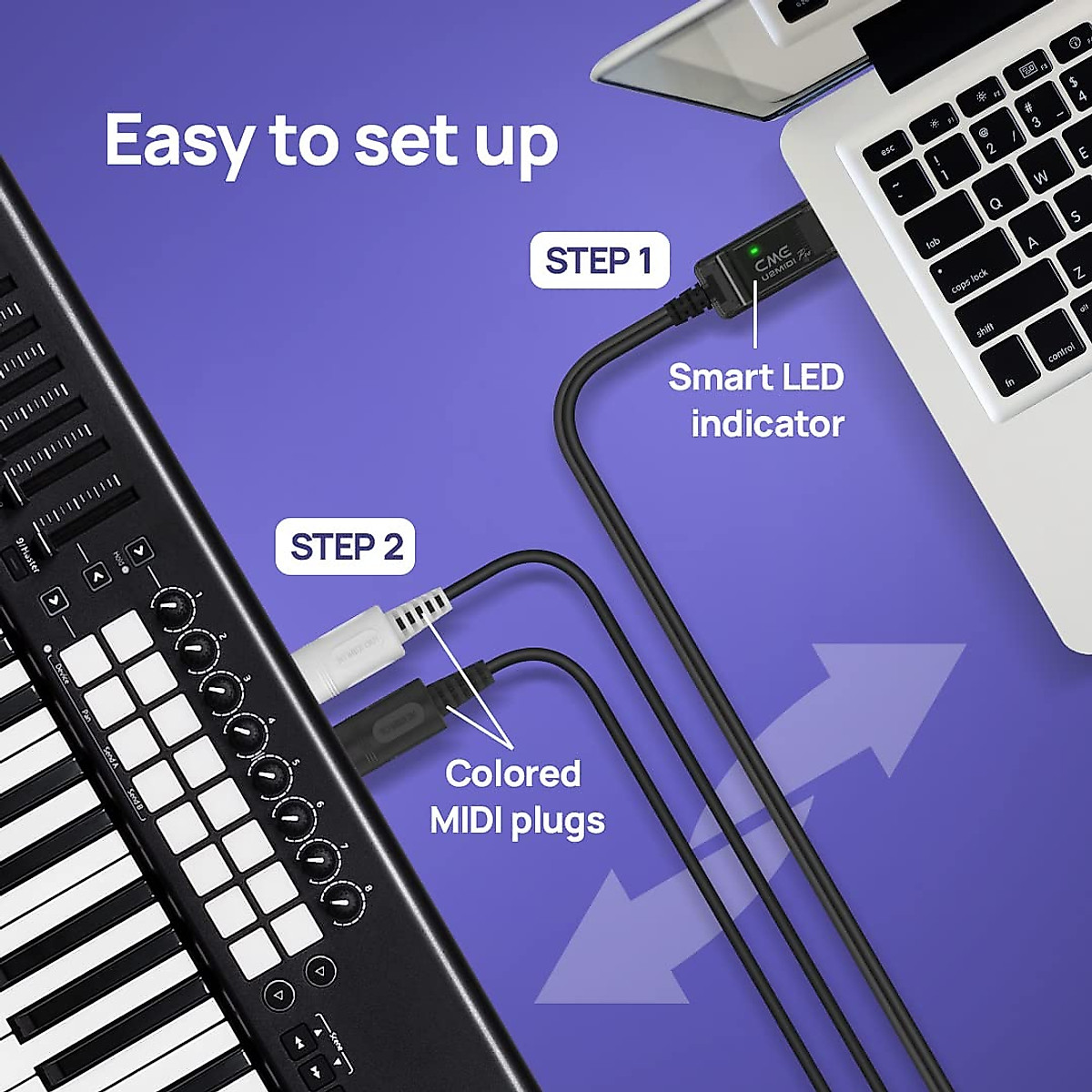 CME U2MIDI Pro - High-Speed USB MIDI Cable with Filter and Mapper - Plug & Play USB-to-MIDI Interface for Computer/Laptop/PC to MIDI Instrument/Device - 6.5ft