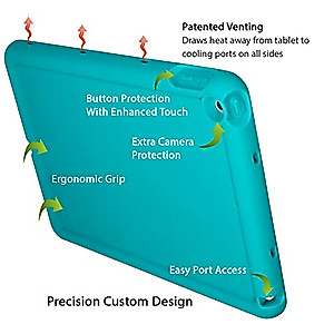 BobjGear Bobj Rugged Tablet Case for iPad 10.2 inch - 9th Gen (2021), 8th Gen (2020), 7th Gen (2019) Kid Friendly (Terrific Turquoise)