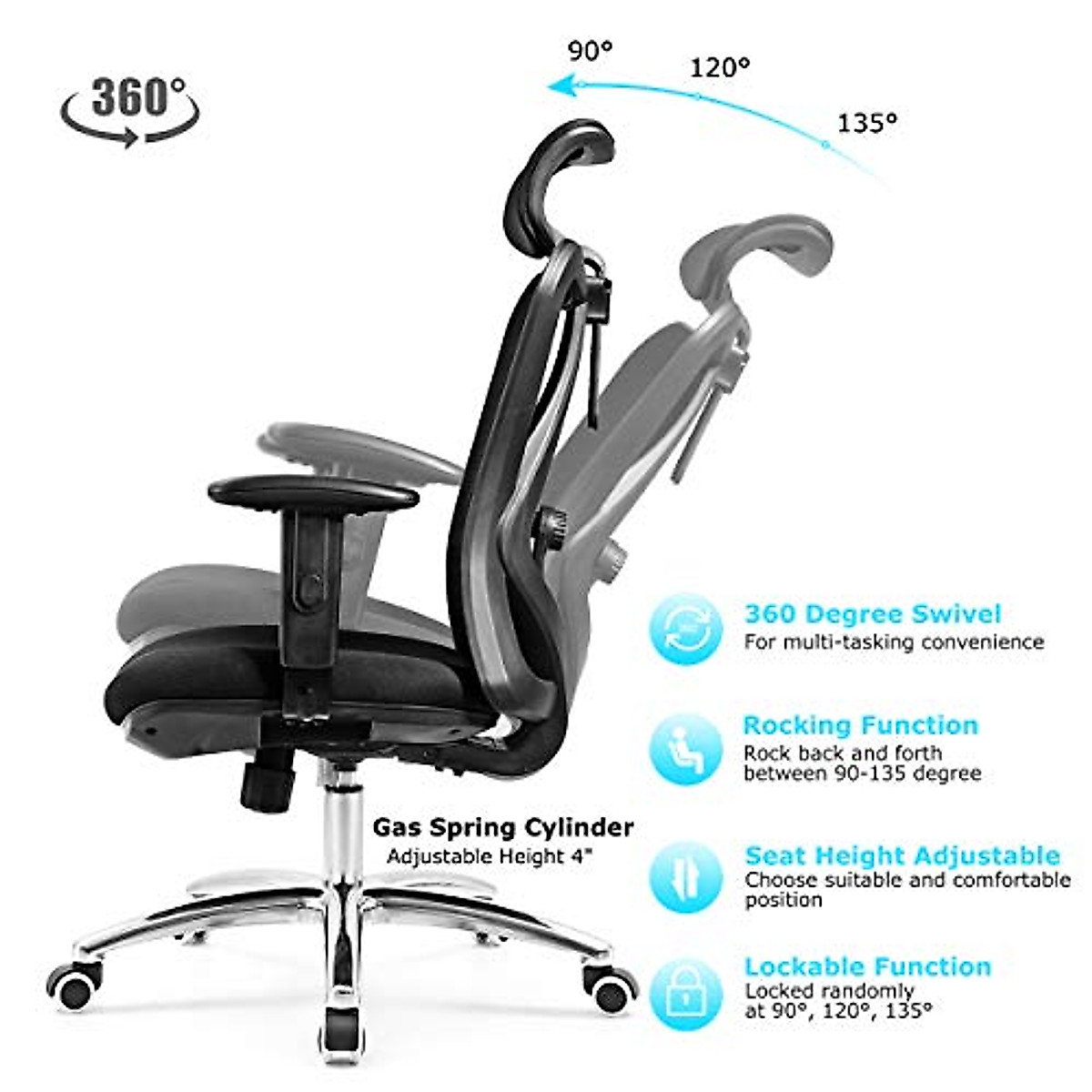 Giantex Ergonomic Office Chair, Mesh Office Chair with Adjustable Headrest, Tilt-Down Backrest Mesh Adjustable High Back Office Chair, Breathable Computer Desk Chair, Mesh Back Office Chair