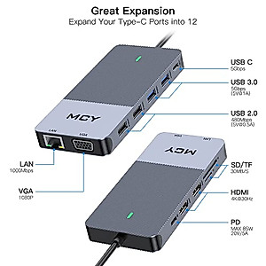 Docking Station, MCY 12 in 1 Triple Display Laptop USB C Docking Station Dual Monitor USB Type C Hub with Dual HDMI VGA Adapter, Compatible with MacBook, XPS, Dell, USB C Dock