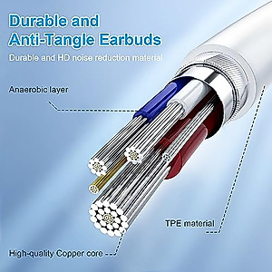 Aolcev Wired Earbuds Compatible with iPhone, HiFi Stereo Volume Control Earbuds in-Ear Headphones with Mic Noise Cancelling for iPhone 14/13/12/11/XR/XS Max/8/7 and Most iOS Devices, Earphones White