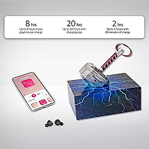 YATLADIS Wireless Earbuds with Thor Hammer Charging Case,5.3 Bluetooth Headphones Stereo Sound Earphones, Marvel Gifts for Men from Daughter