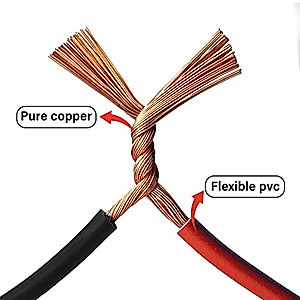 RED WOLF Radio Wiring Harness Connector Adapter Compatible with Ford F150 1986-1998, 1995-2001 Expedition, 1986-1997 Ranger, Lincoln/Mercury 1986-1994 Aftermarket Stereo Installation