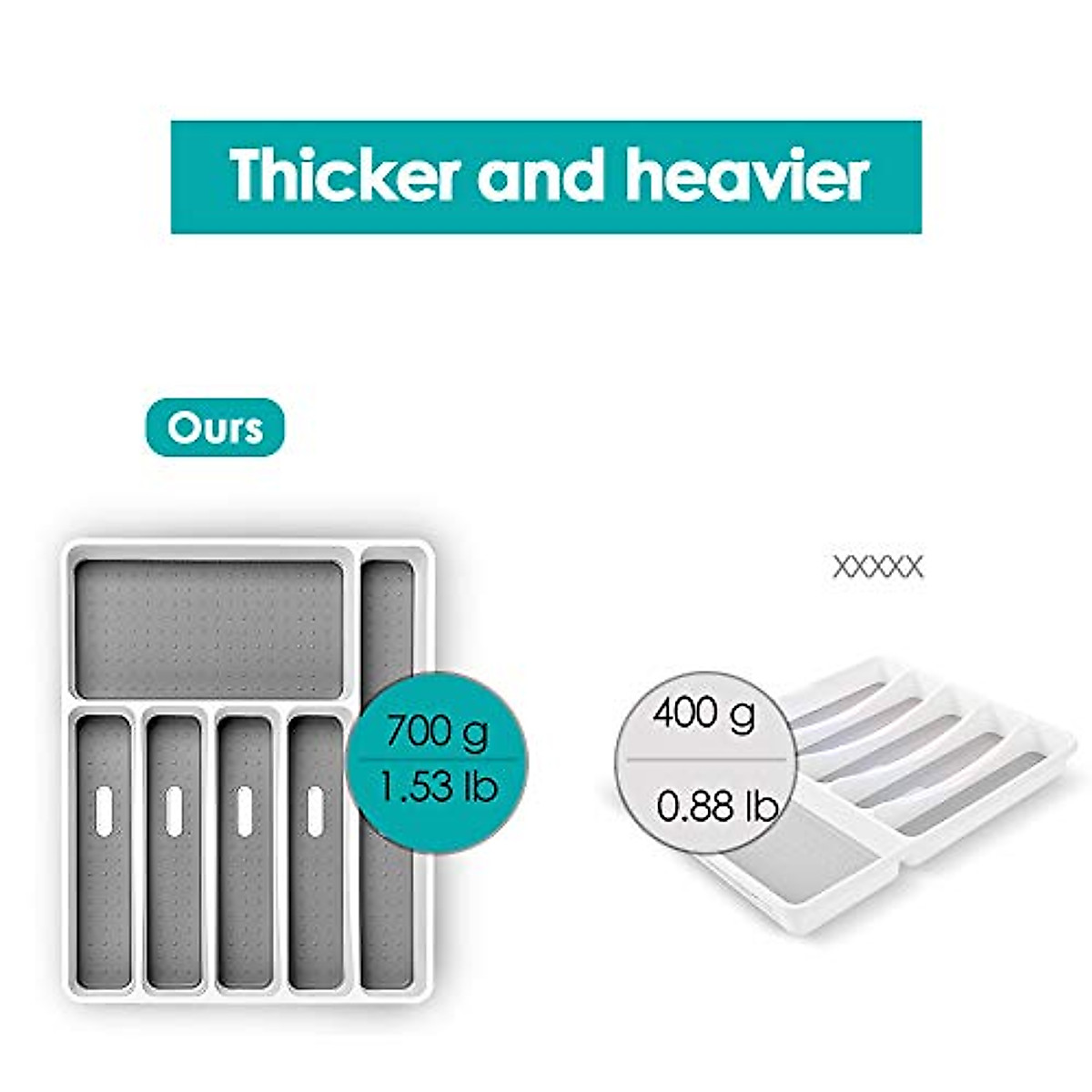 SUJUDE Silverware Drawer Organizer - Non Slip Utensil Tray Narrow, Kitchen Cutlery Tray Drawer Organizers Plastic 6 Compartment Gray Tray