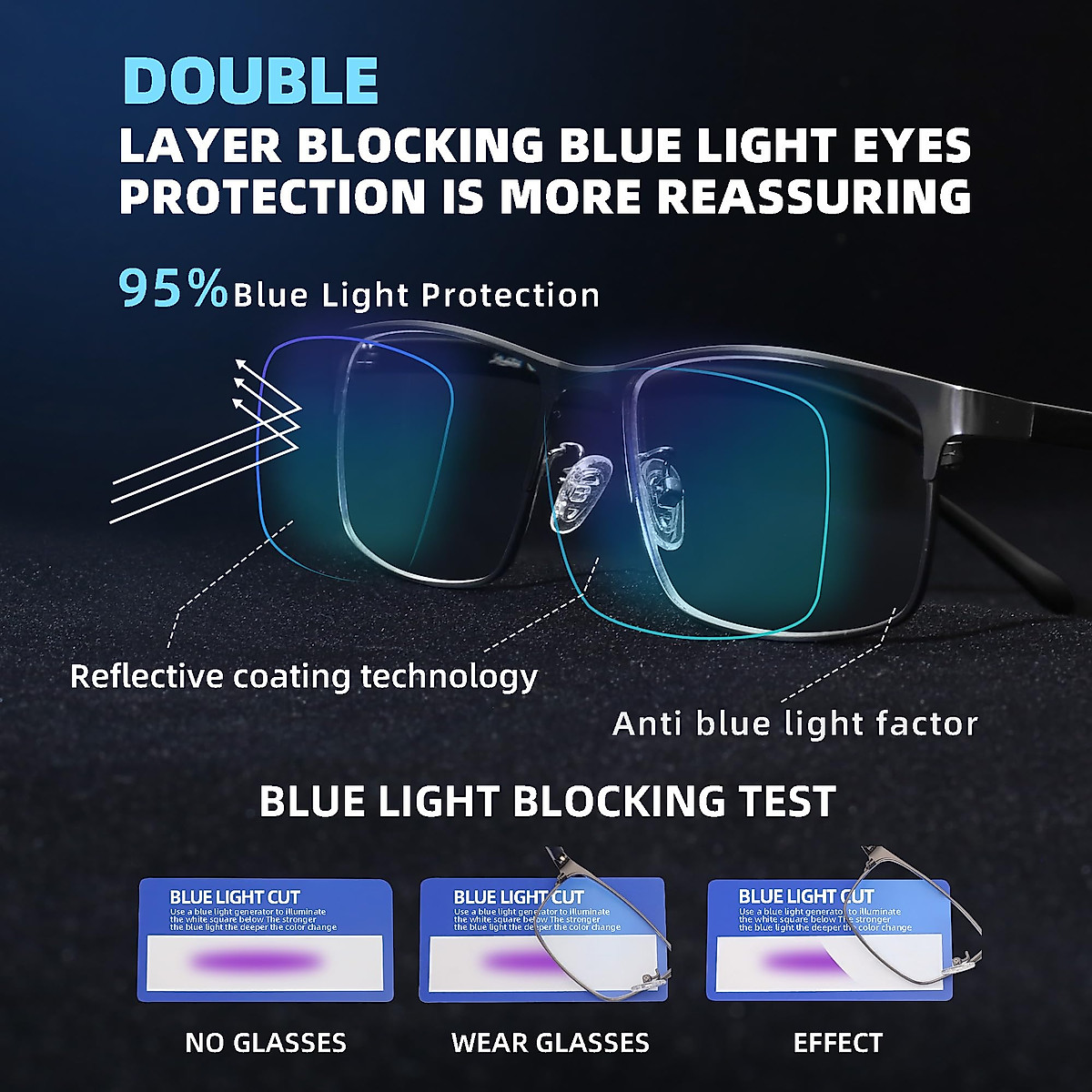 LADEESSE 3-Pack Reading Glasses Blue Light Blocking, TR90 Reading Glasses for Women Men Anti Glare Filter Lightweight Eyeglasses (3-Pack Black, 2.5)