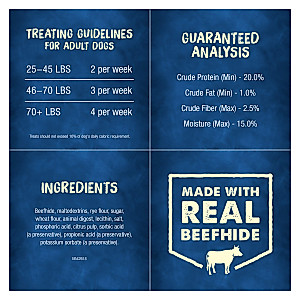 Purina Busy Rollhide Chew Treat - for Large Dogs - 2 Count Treats Per Package - Net Wt. 6 OZ (170 g) Per Package - Pack of 2